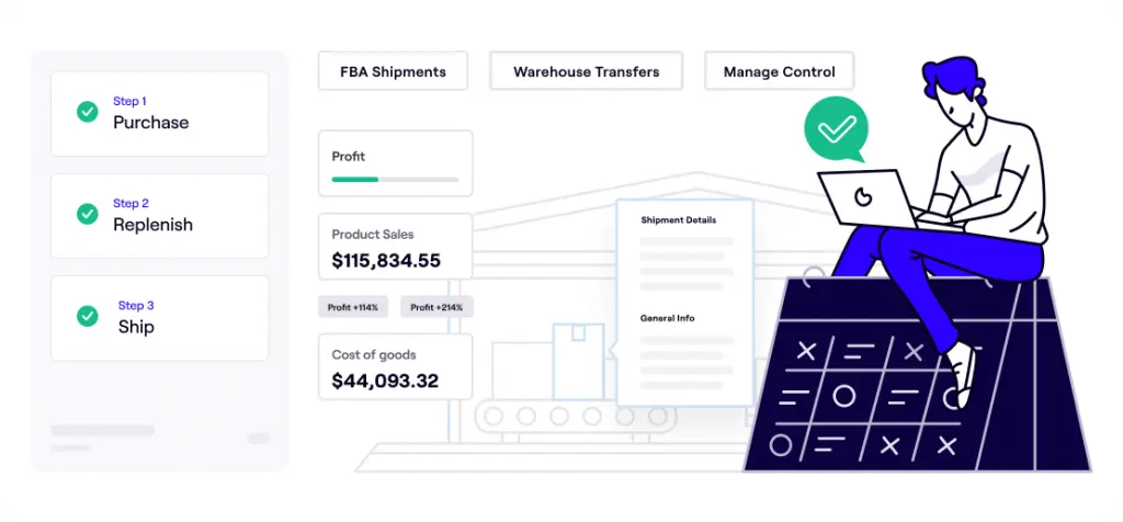 Ecommerce Marketplace Integration – Inventory Ahead